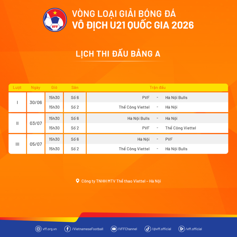 VFF - LỊCH THI ĐẤU VÒNG LOẠI GIẢI BÓNG ĐÁ VÔ ĐỊCH U21 QUỐC GIA 2026